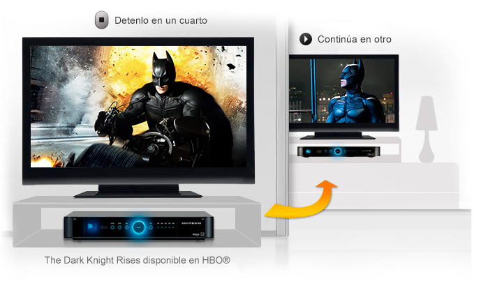 DIRECTV® Puerto Rico | Tecnología | DIRECTV Plus™ HD DVR | Sitio Oficial